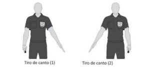 Basic Futsal Rules: The Essential Rules of Futsal