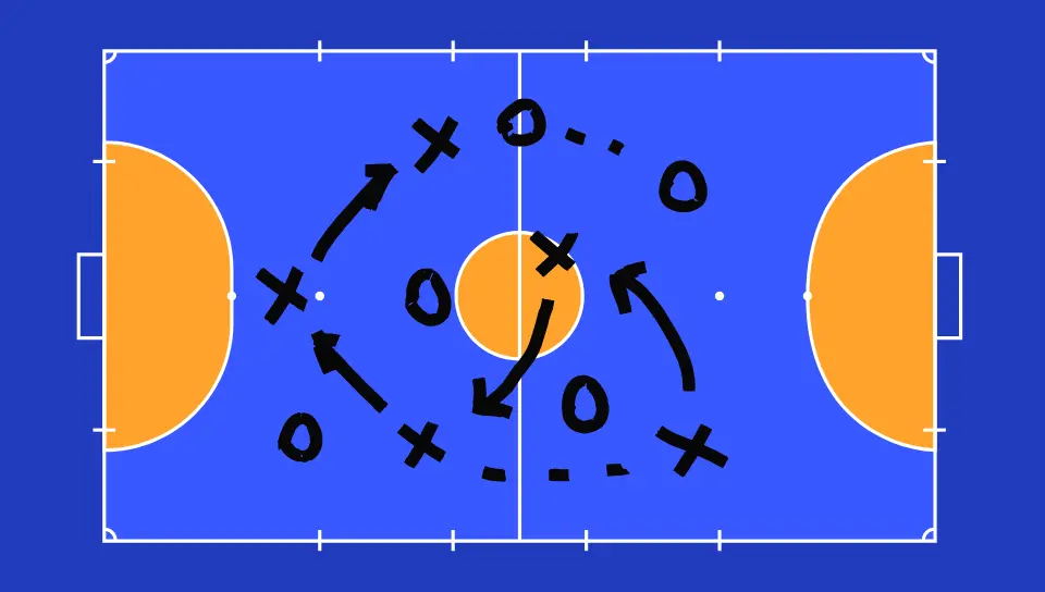Futsal Positions: The Positions of Futsal Players | DEF