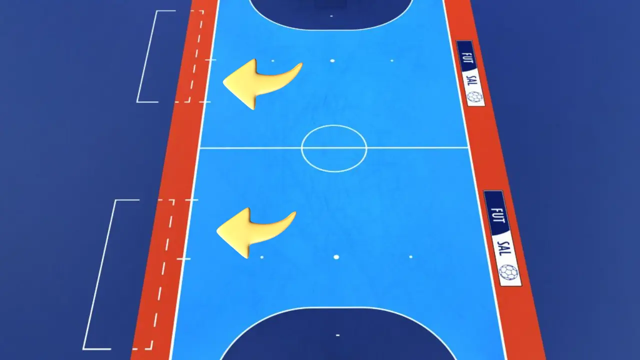 Futsal Substitution: A Complete Guide 2025 | Dicas Educação Física